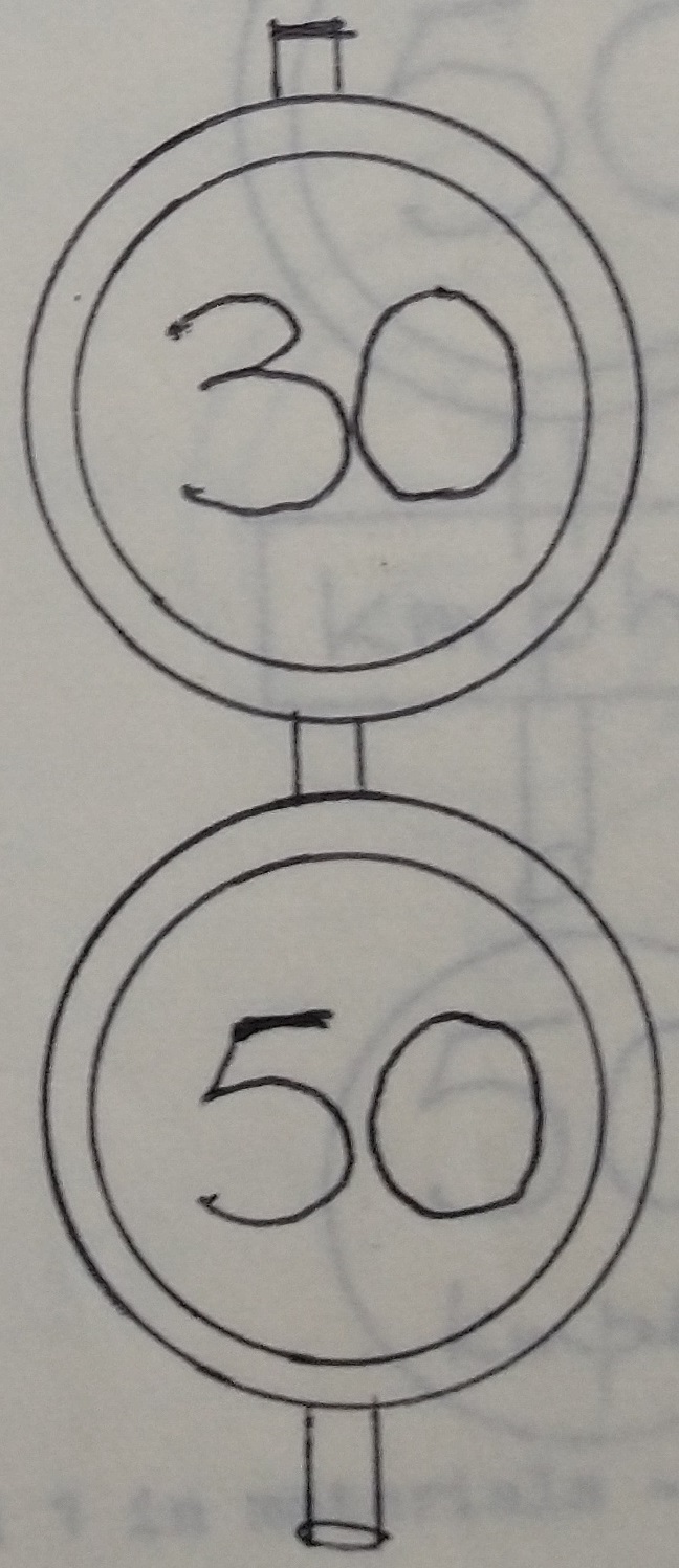 Official thinking on dual unit road signs in the 1960’s – Metric Views