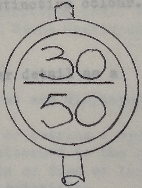 Official thinking on dual unit road signs in the 1960’s – Metric Views