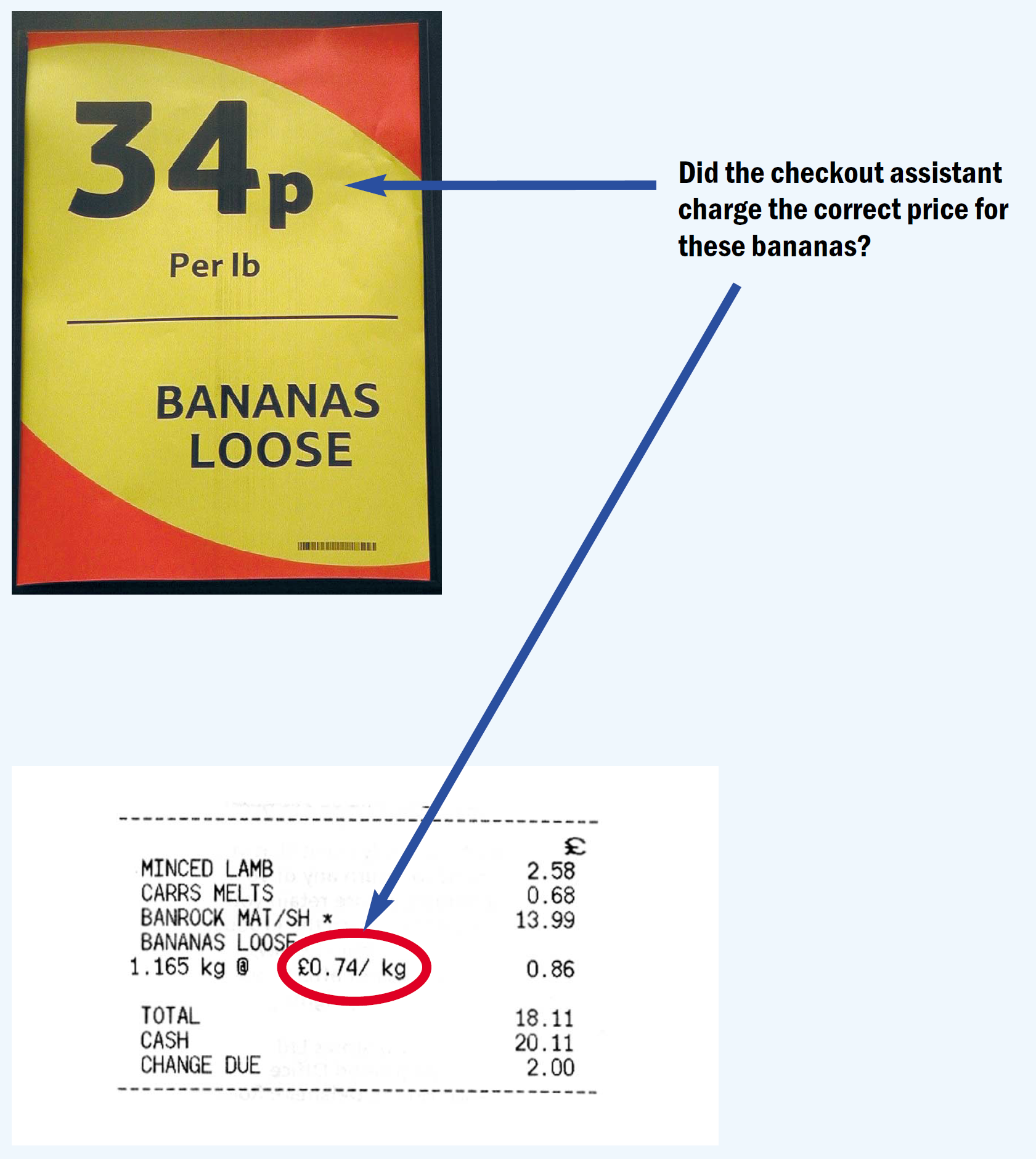 What has changed since VBM was published? – Metric Views