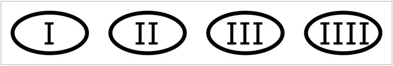 Digital Measuring Devices (Part 2) – Metric Views