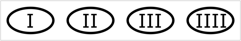 Digital Measuring Devices (Part 2) – Metric Views